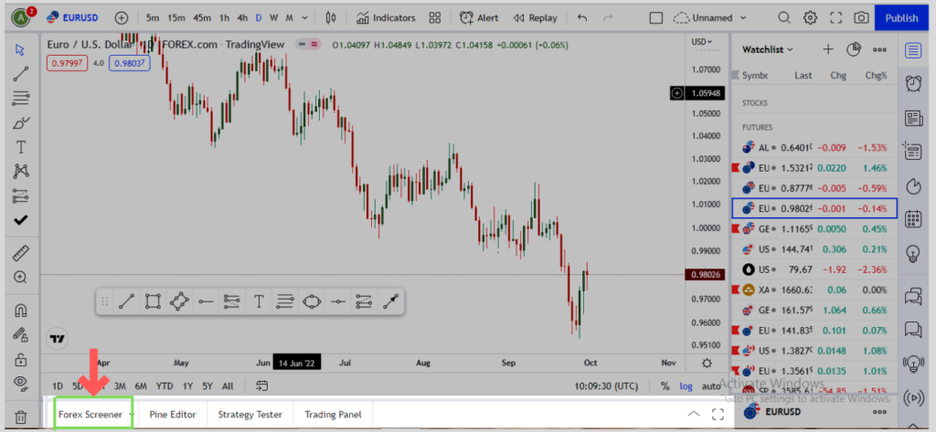 Tradingview Tutorials: How To Set Up Trading View (Beginner Friendly ...